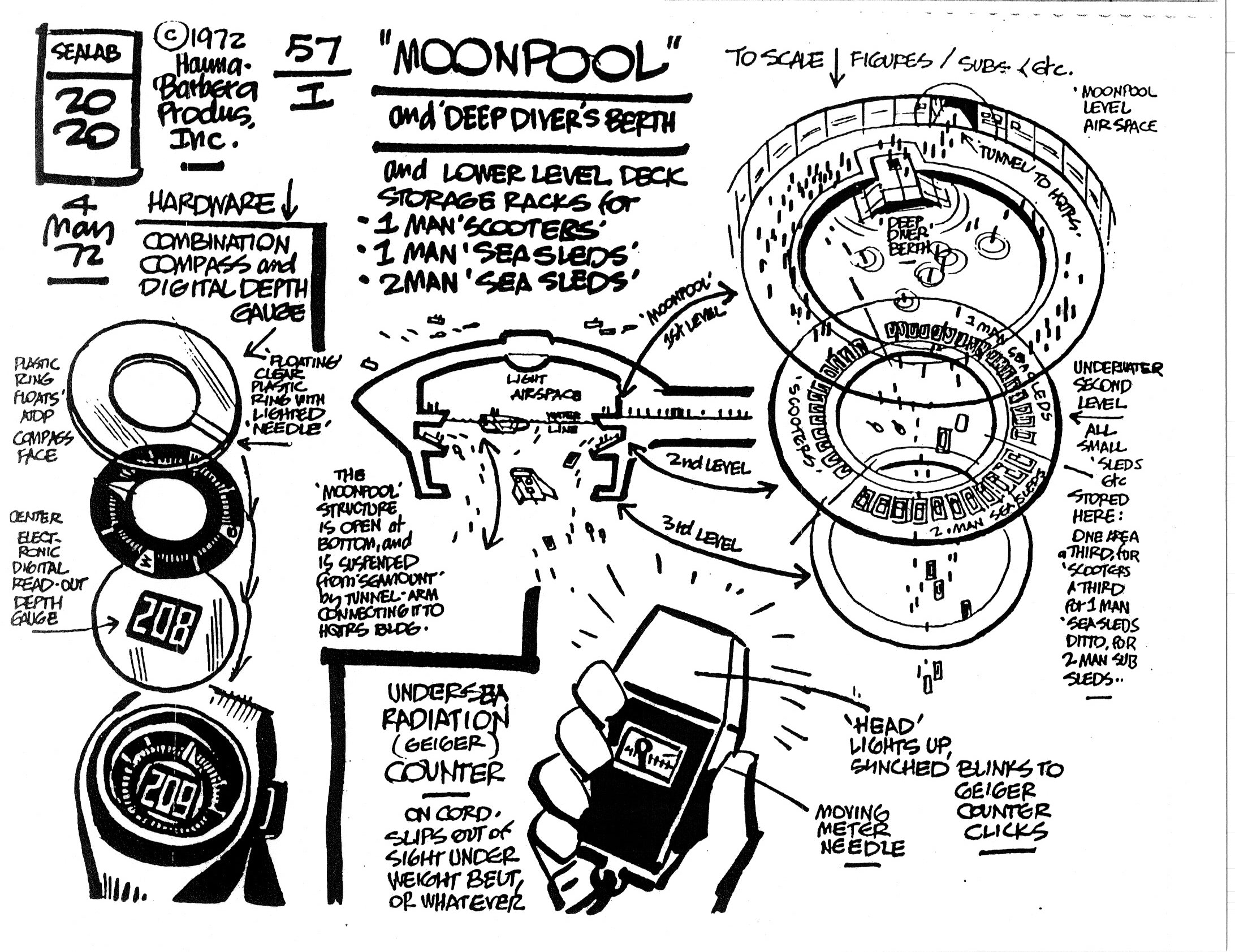 Alex Toth Sealab 2020 Model Sheet Copy Lot of 39 pages of the Cartoon ...